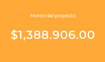 monto – Alcaldía Cuauhtémoc