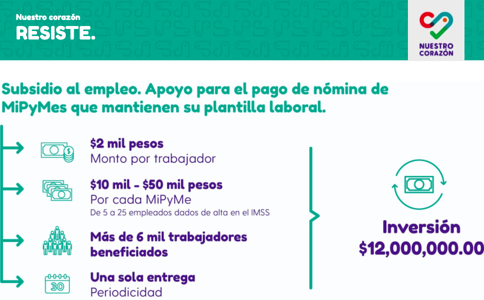NuestroCorazon_RESISTE – Alcaldía Cuauhtémoc
